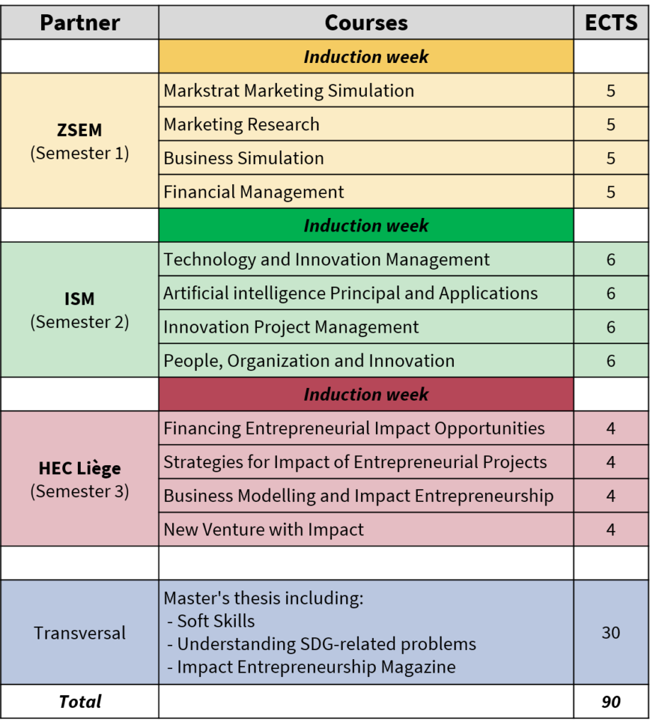 Empower Future Female Tech Leaders: Volunteer as a Mentor in SafeHer ...